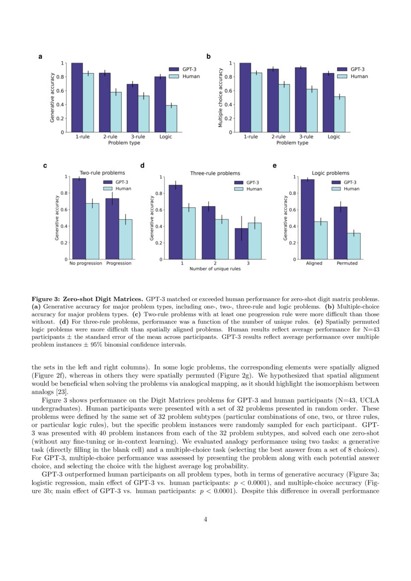 Emergent Analogical Reasoning In Large Language Models Deepai
