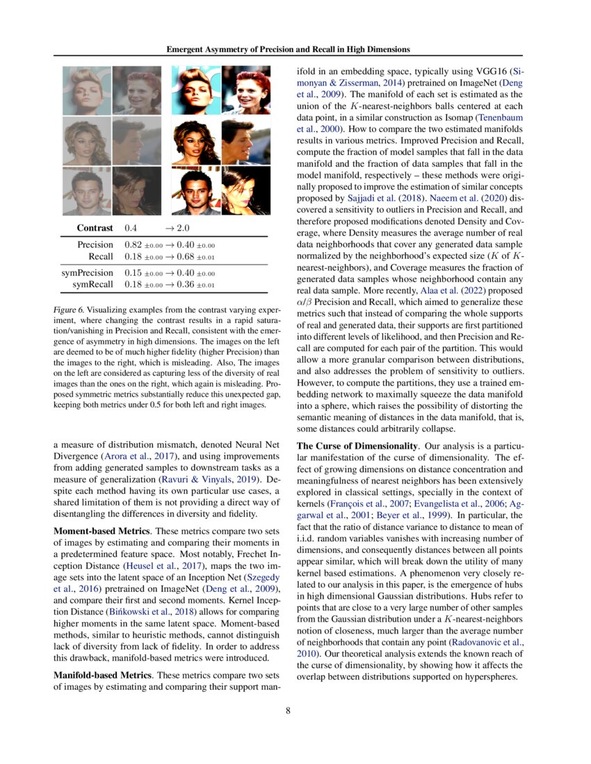 Emergent Asymmetry of Precision and Recall for Measuring Fidelity and ...