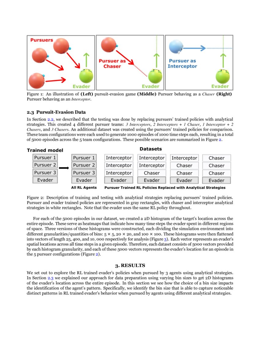 Emergent Behaviors in Multi-Agent Target Acquisition | DeepAI