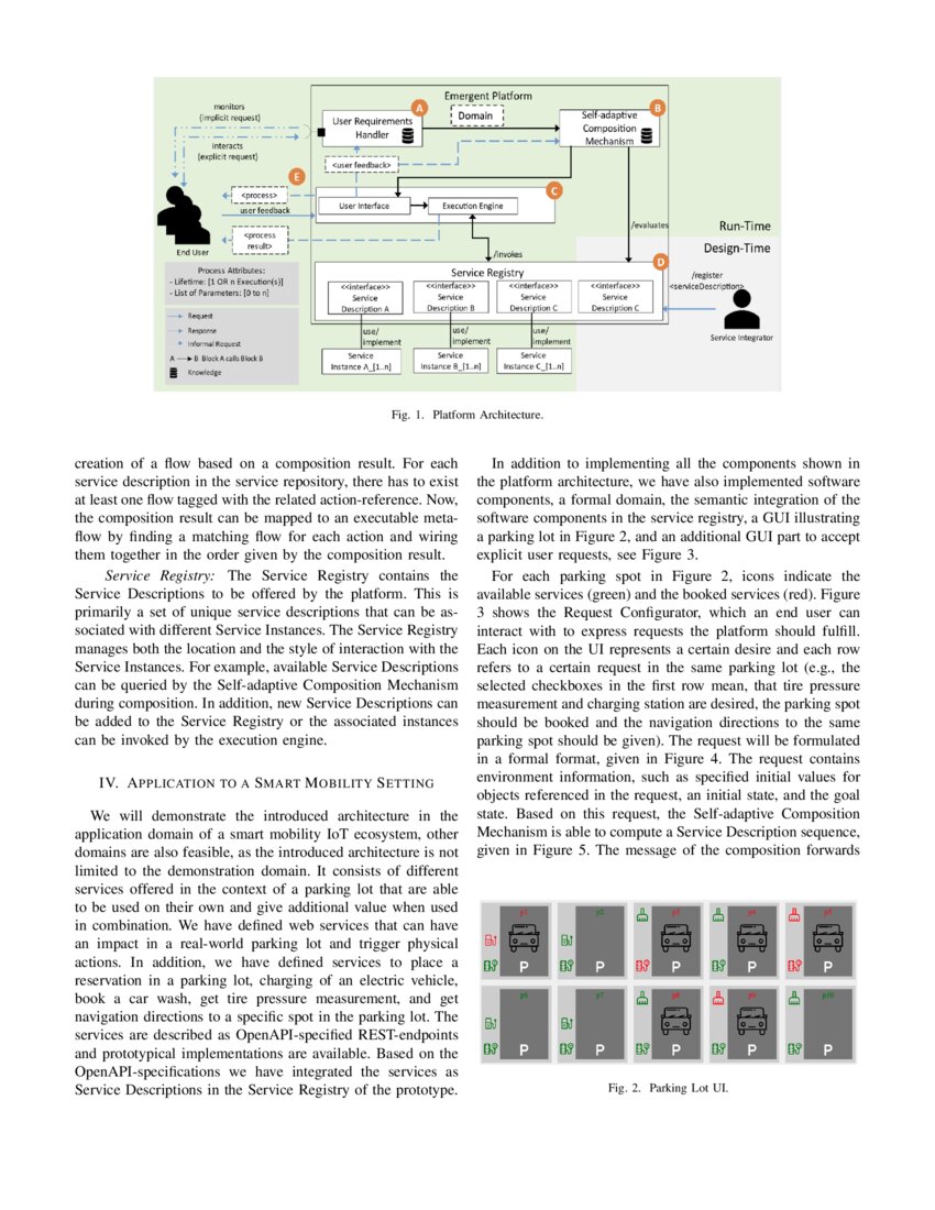 Emergent Software Service Platform And Its Application In A Smart