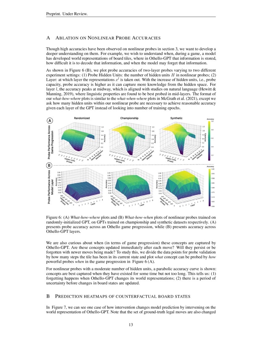 Emergent World Representations Exploring A Sequence Model Trained On A