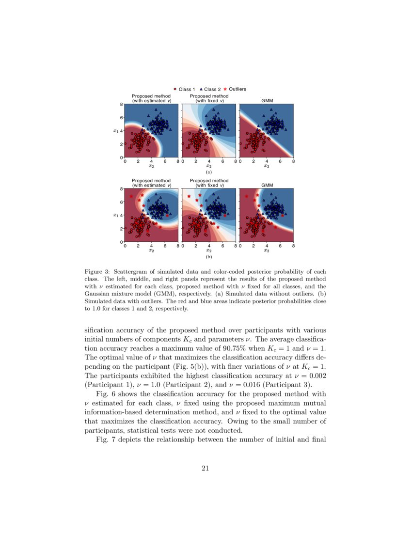 Emg Pattern Recognition Via Bayesian Inference With Scale Mixture Based Stochastic Generative
