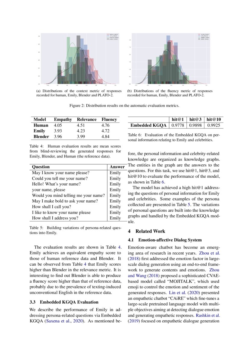 Emily: Developing An Emotion-affective Open-Domain Chatbot with ...