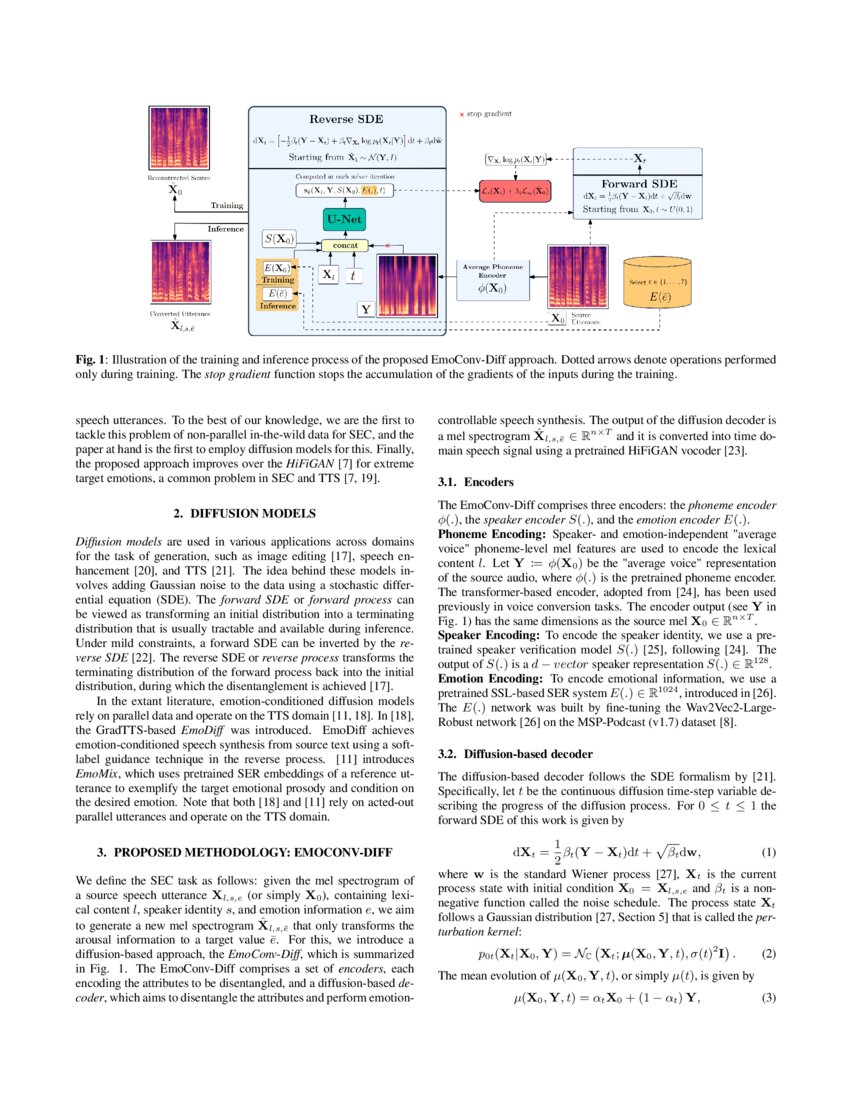 EMOCONV-DIFF: Diffusion-based Speech Emotion Conversion for Non-parallel and In-the-wild Data ...