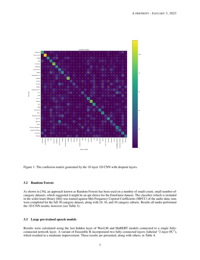 EmoGator: A New Open Source Vocal Burst Dataset with Baseline Machine ...