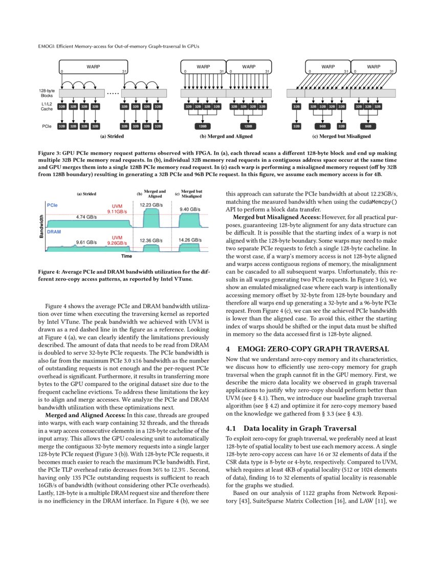 EMOGI: Efficient Memory-access for Out-of-memory Graph-traversal In GPUs | DeepAI