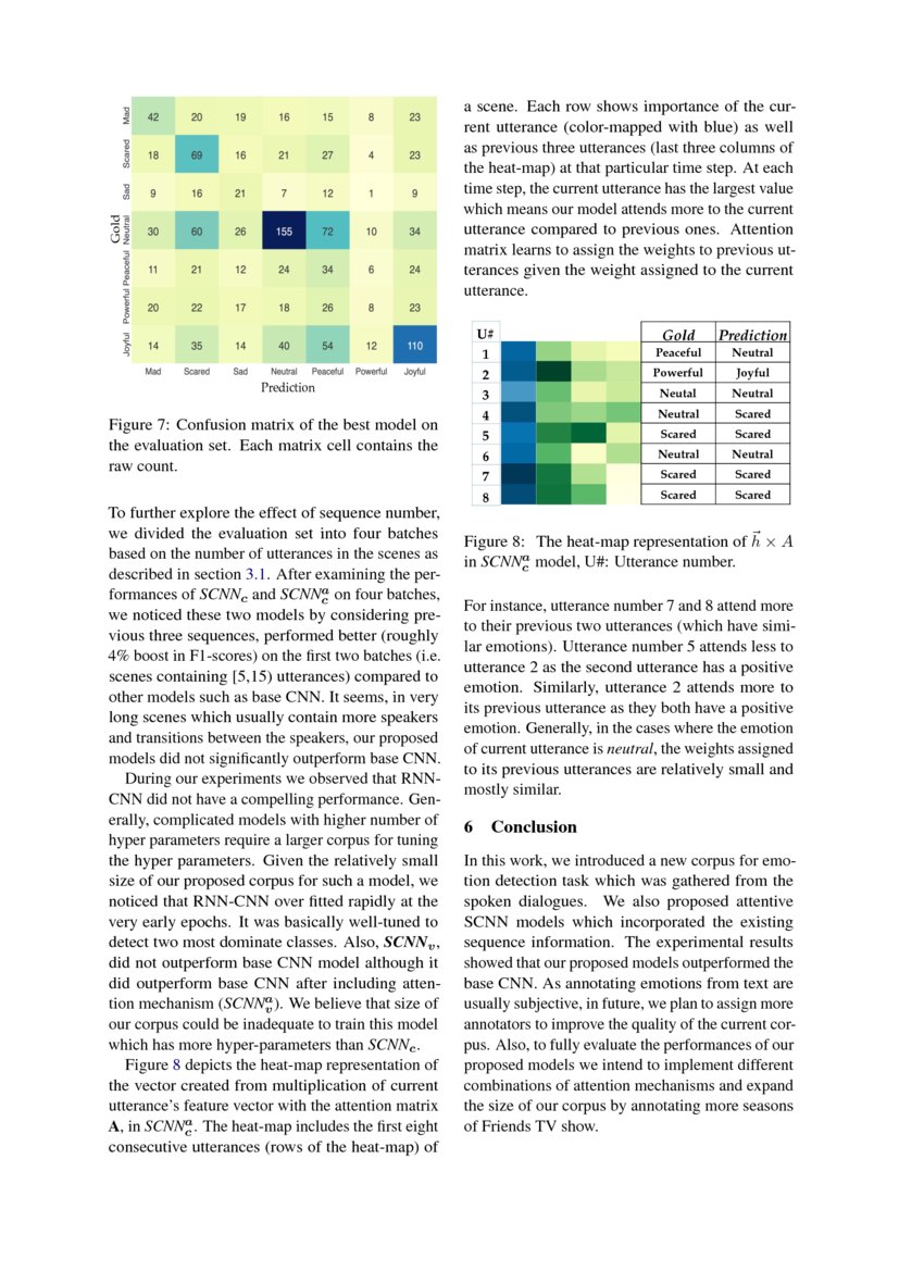 Emotion Detection On Tv Show Transcripts With Sequence Based Convolutional Neural Networks Deepai