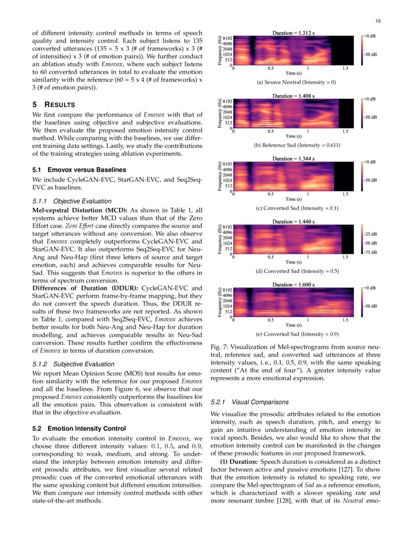Emotion Intensity and its Control for Emotional Voice Conversion | DeepAI