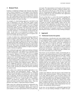 Emotion Recognition with Pre-Trained Transformers Using Multimodal Signals | DeepAI