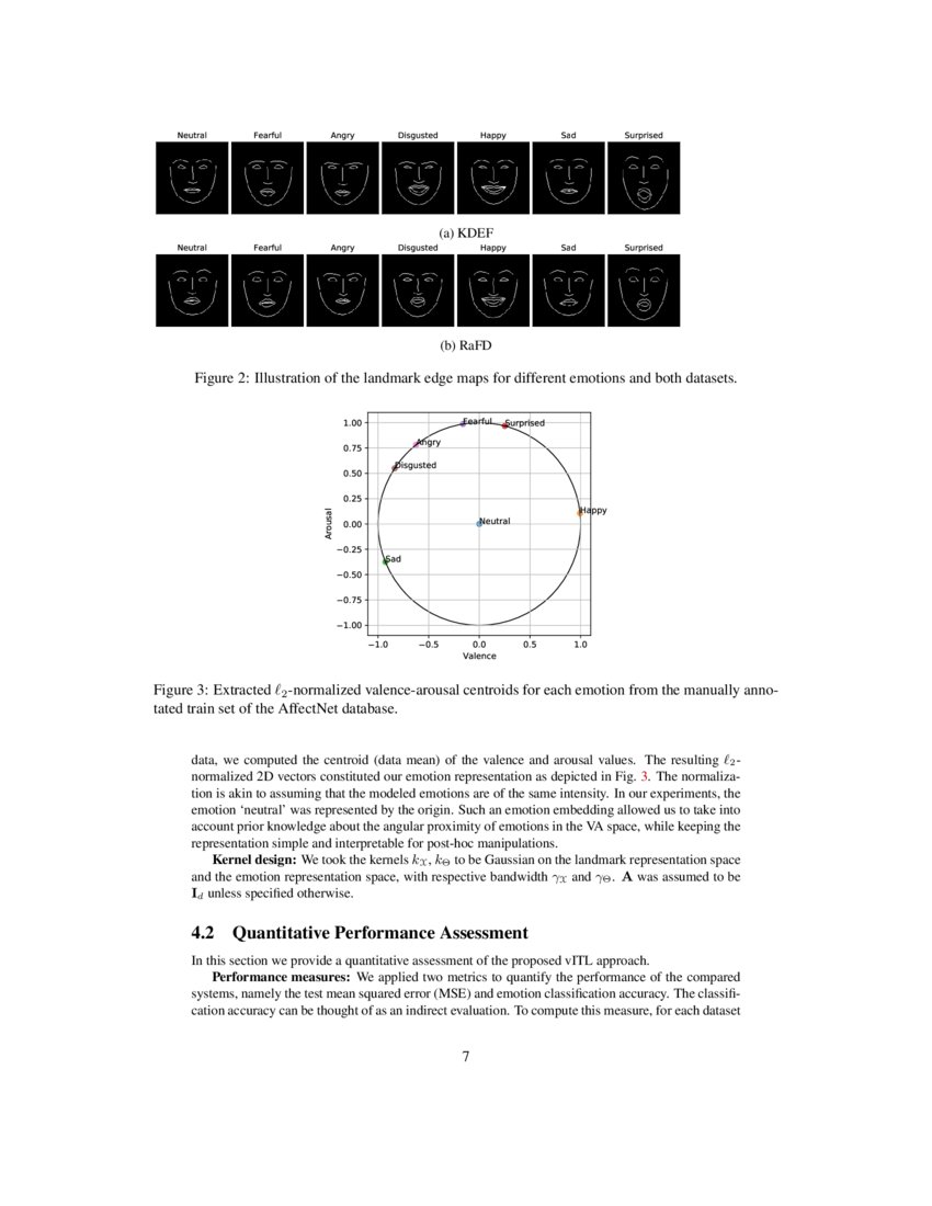 Emotion Transfer Using Vector Valued Infinite Task Learning Deepai