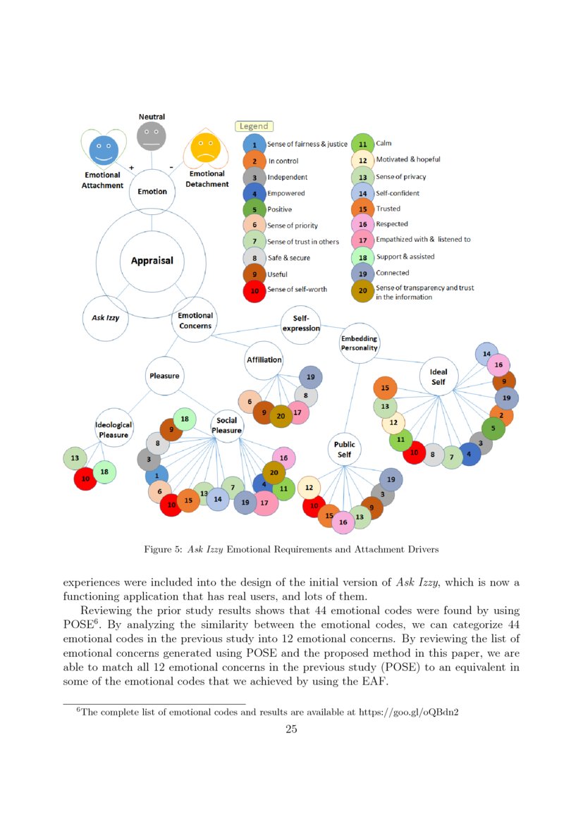 Emotional Attachment Framework for People-Oriented Software | DeepAI