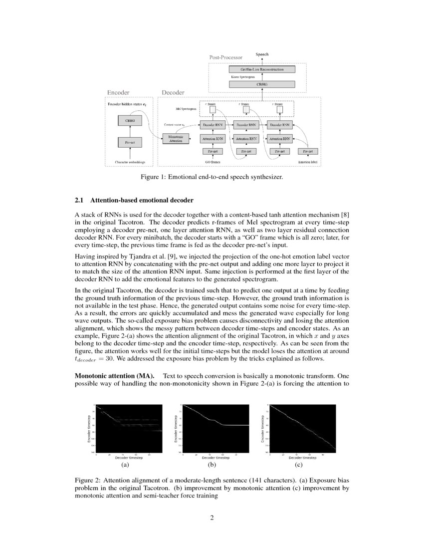 Emotional End-to-End Neural Speech Synthesizer | DeepAI