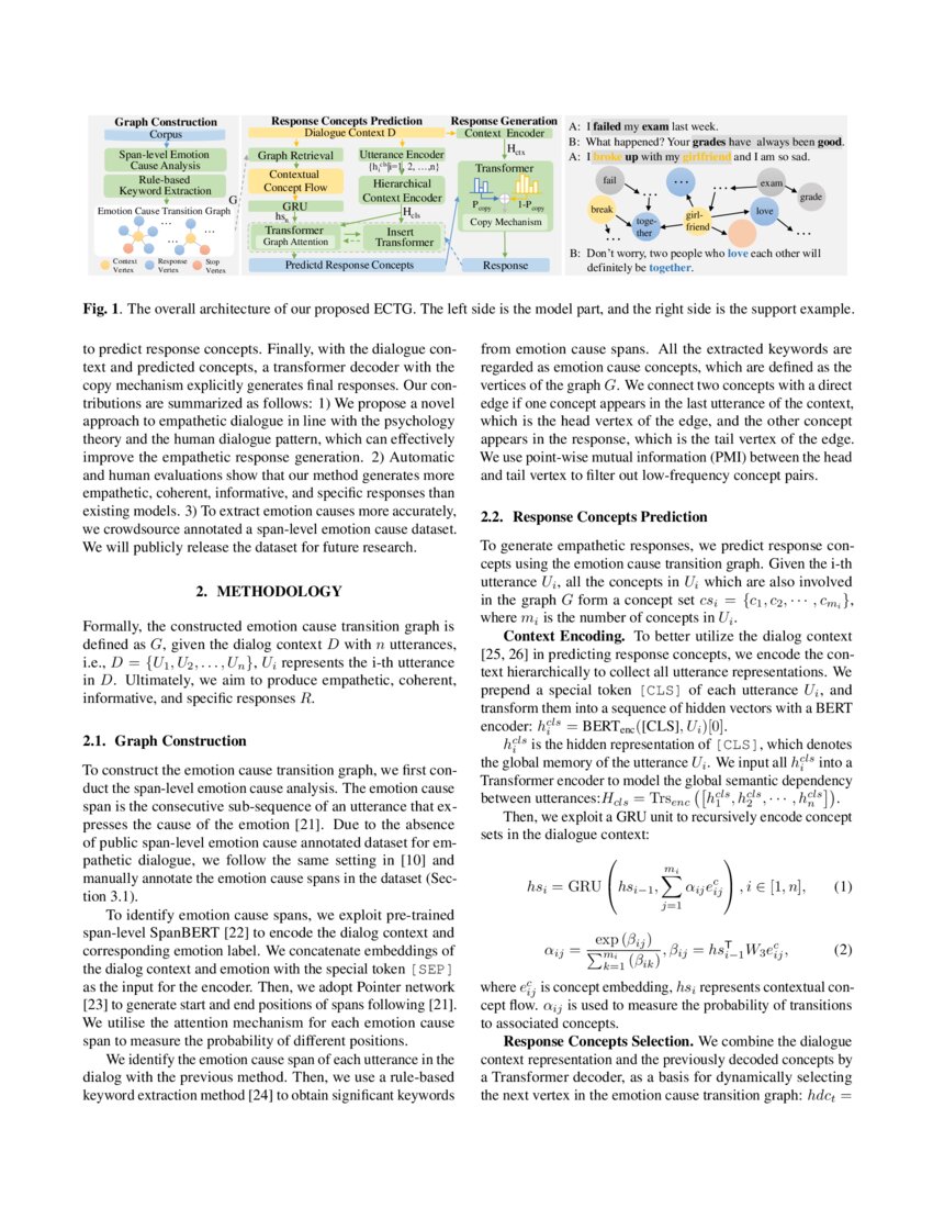 Empathetic Response Generation via Emotion Cause Transition Graph | DeepAI