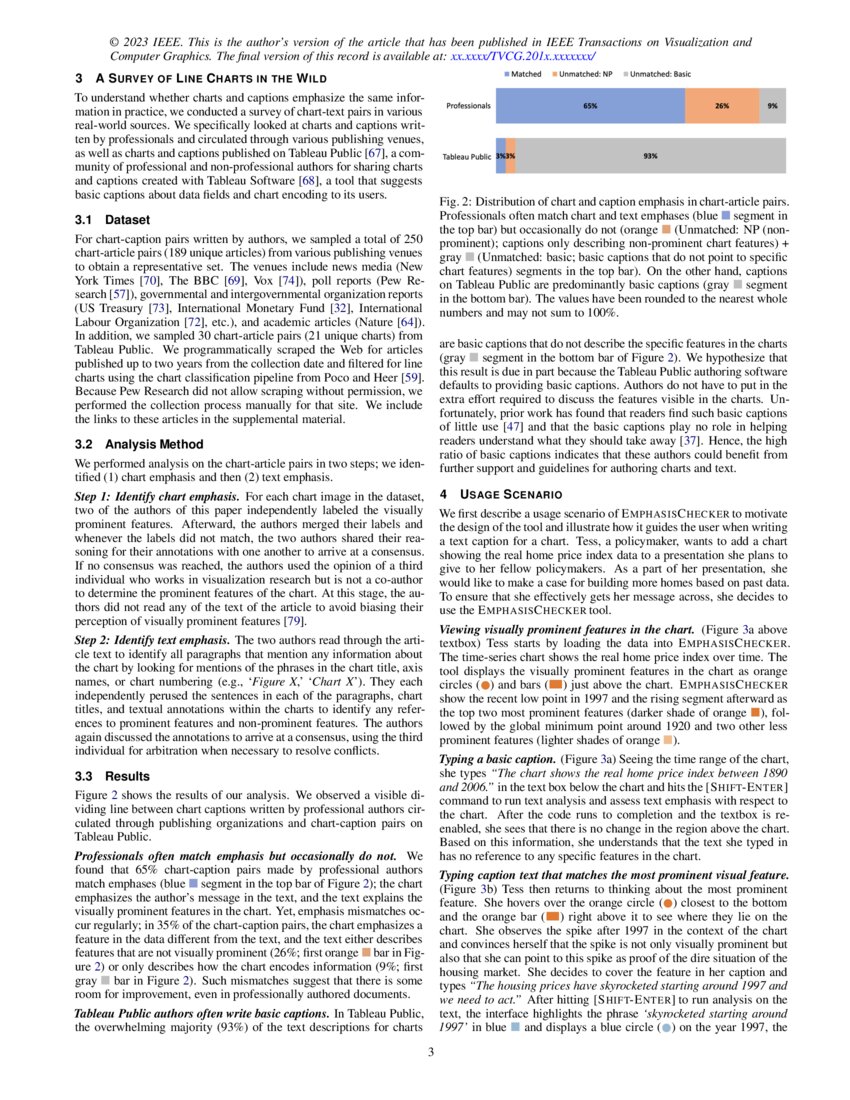 EmphasisChecker: A Tool for Guiding Chart and Caption Emphasis | DeepAI
