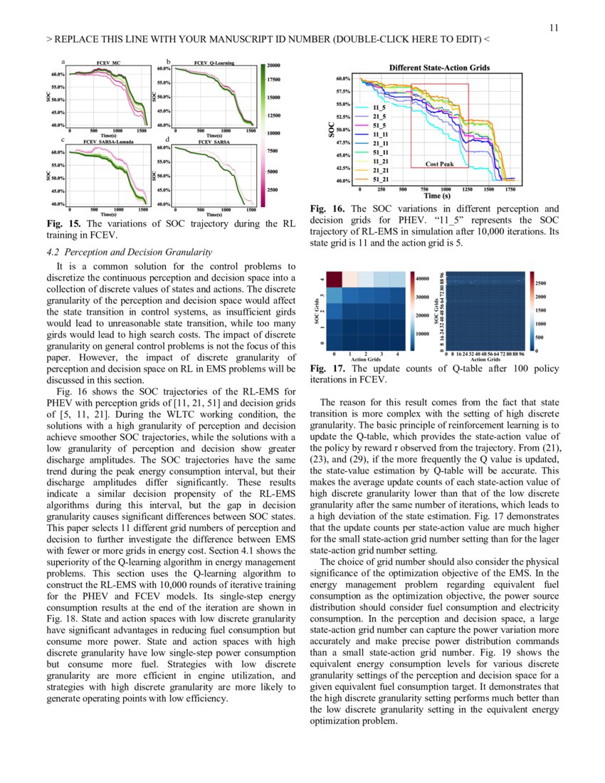 Empirical Analysis of AI-based Energy Management in Electric Vehicles: A Case Study on ...