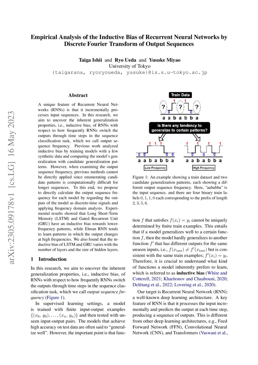 Empirical Analysis Of The Inductive Bias Of Recurrent Neural Networks 