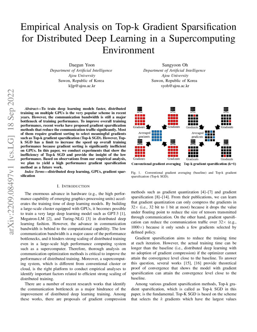 Empirical Analysis On Top K Gradient Sparsification For Distributed