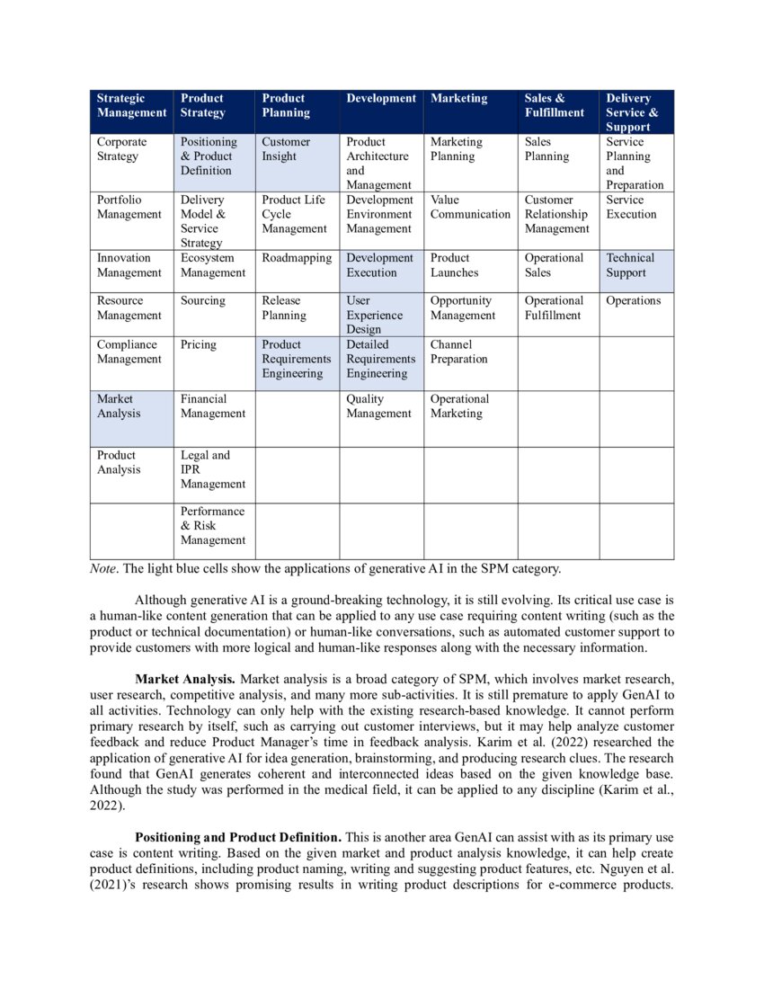 Empowering Business Transformation: The Positive Impact and Ethical Considerations of Generative ...