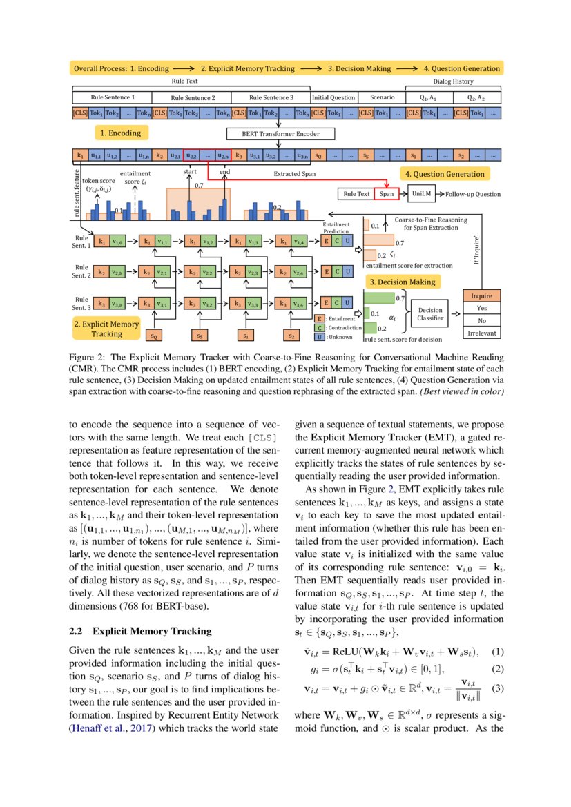 EMT: Explicit Memory Tracker with Coarse-to-Fine Reasoning for Conversational Machine Reading ...
