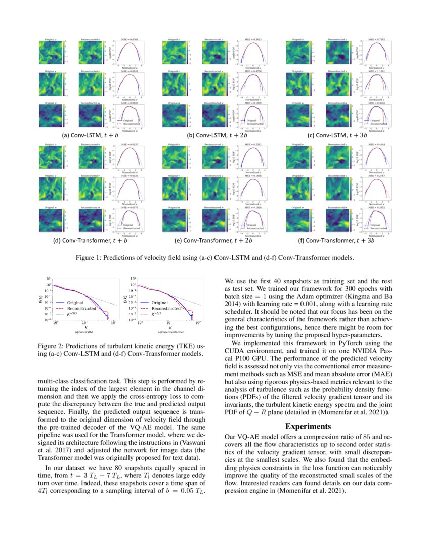 Emulating Spatio-Temporal Realizations of Three-Dimensional Isotropic ... Emulating Spatio-Temporal Realizations of Three-Dimensional Isotropic ...