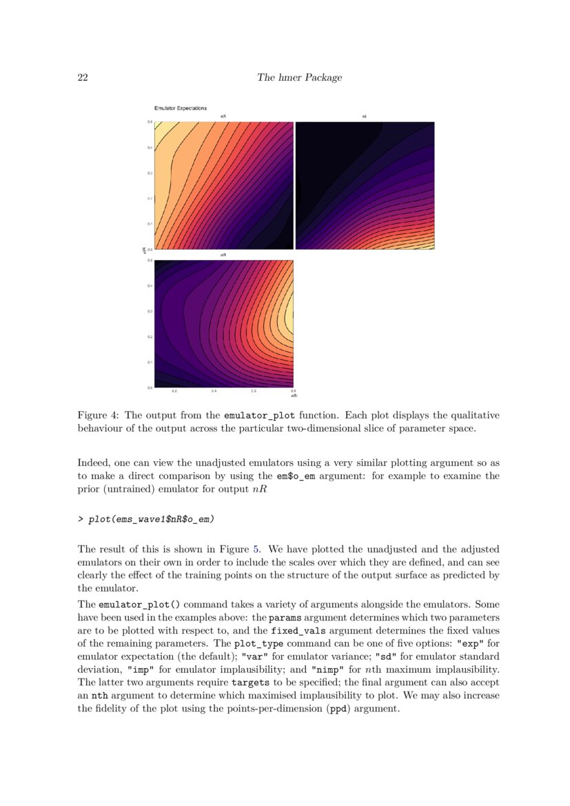 Emulation and History Matching using the hmer Package | DeepAI