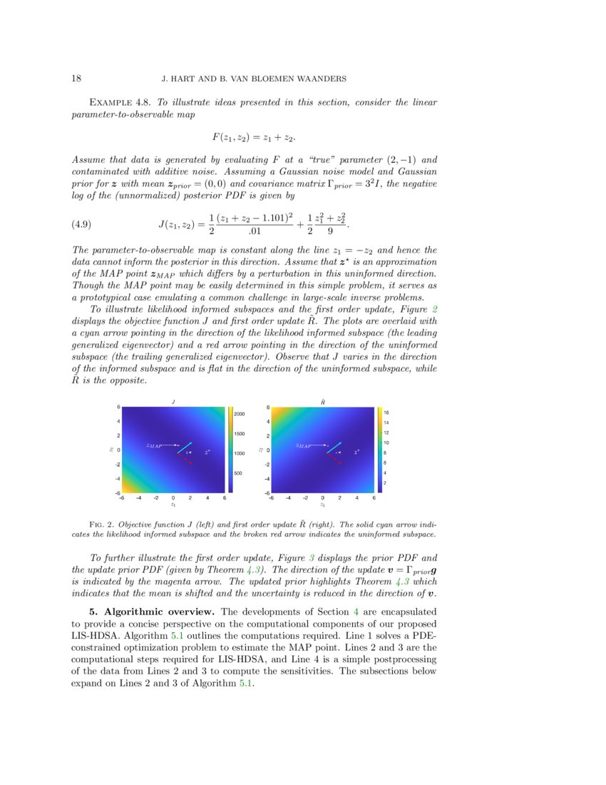 Enabling And Interpreting Hyper Differential Sensitivity Analysis For Bayesian Inverse Problems