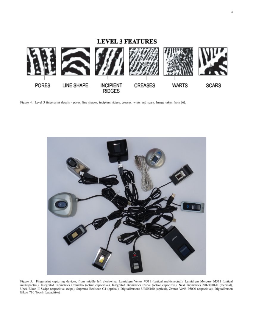 Enabling Fingerprint Presentation Attacks: Fake Fingerprint Fabrication ...