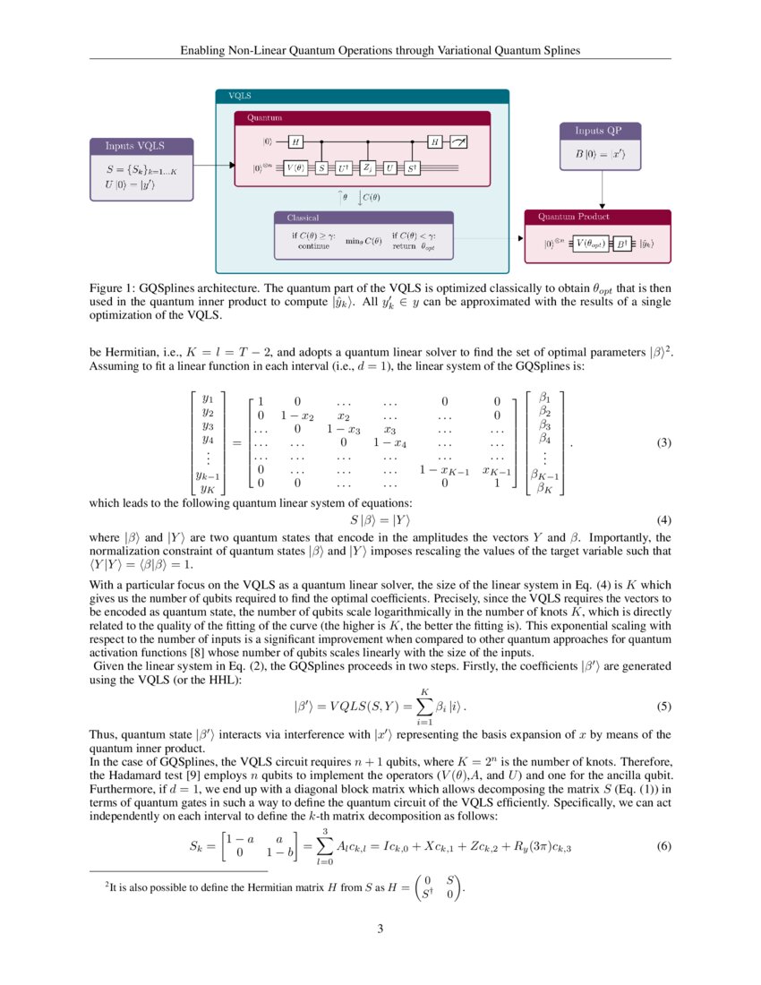 Enabling Non Linear Quantum Operations Through Variational Quantum Splines Deepai