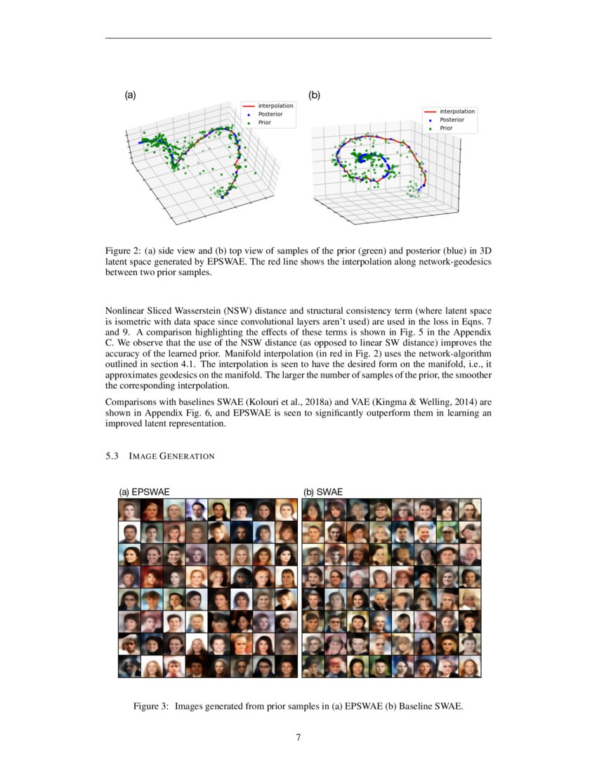 Encoded Prior Sliced Wasserstein Autoencoder For Learning Latent Manifold Representations Deepai 5549