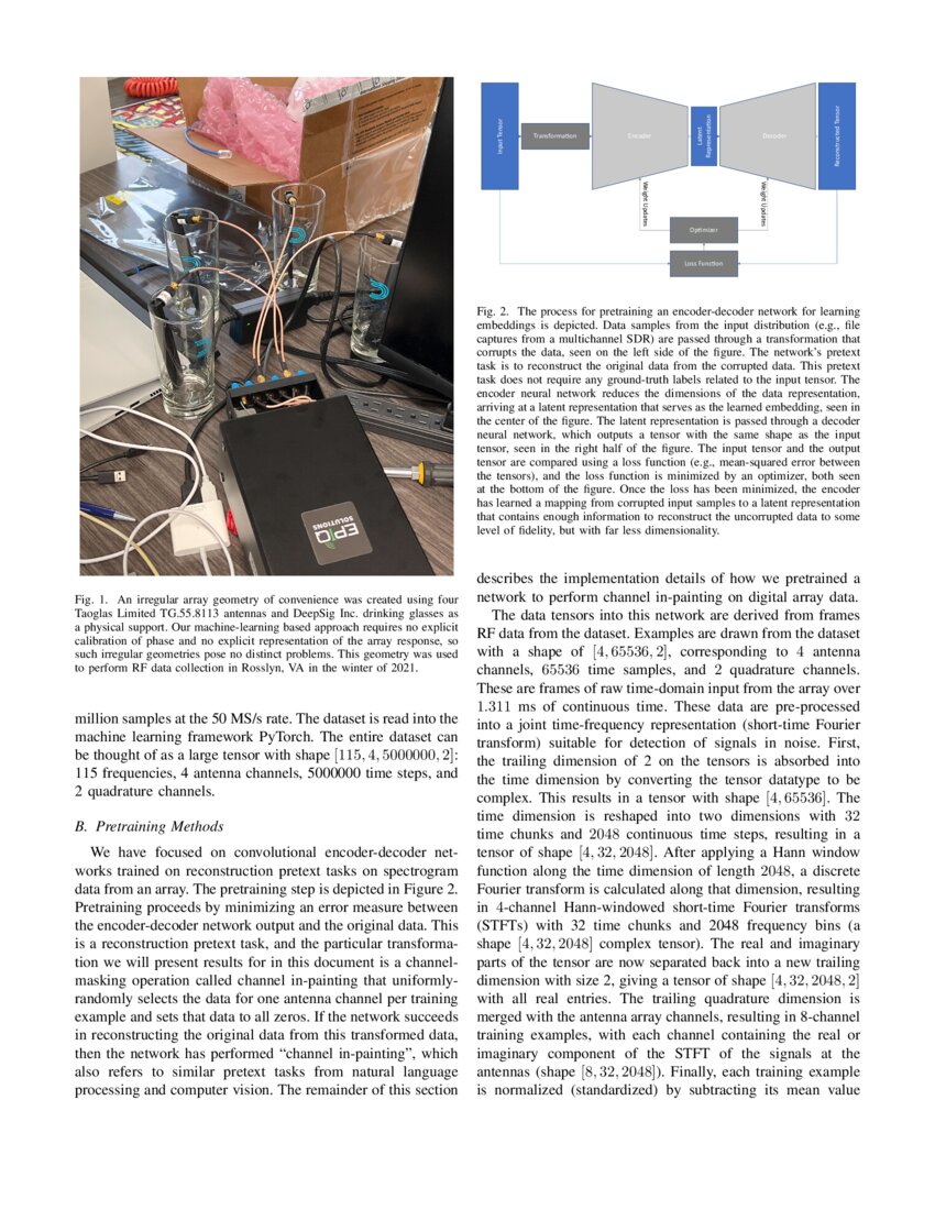 Encoder Decoder Networks For Self Supervised Pretraining And Downstream