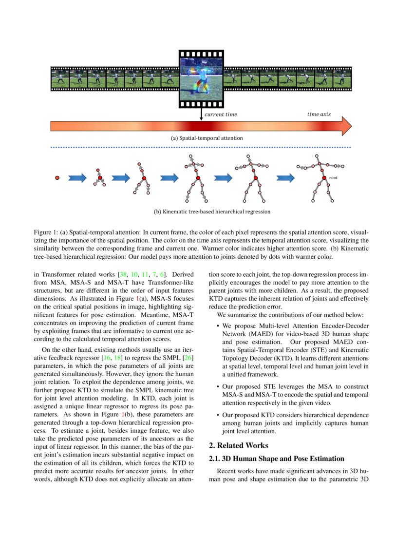 Encoder Decoder With Multi Level Attention For 3d Human Shape And Pose Estimation Deepai
