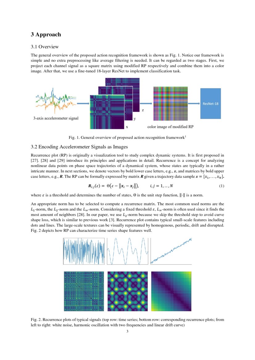 Encoding Accelerometer Signals as Images for Activity Recognition Using Residual Neural Network ...