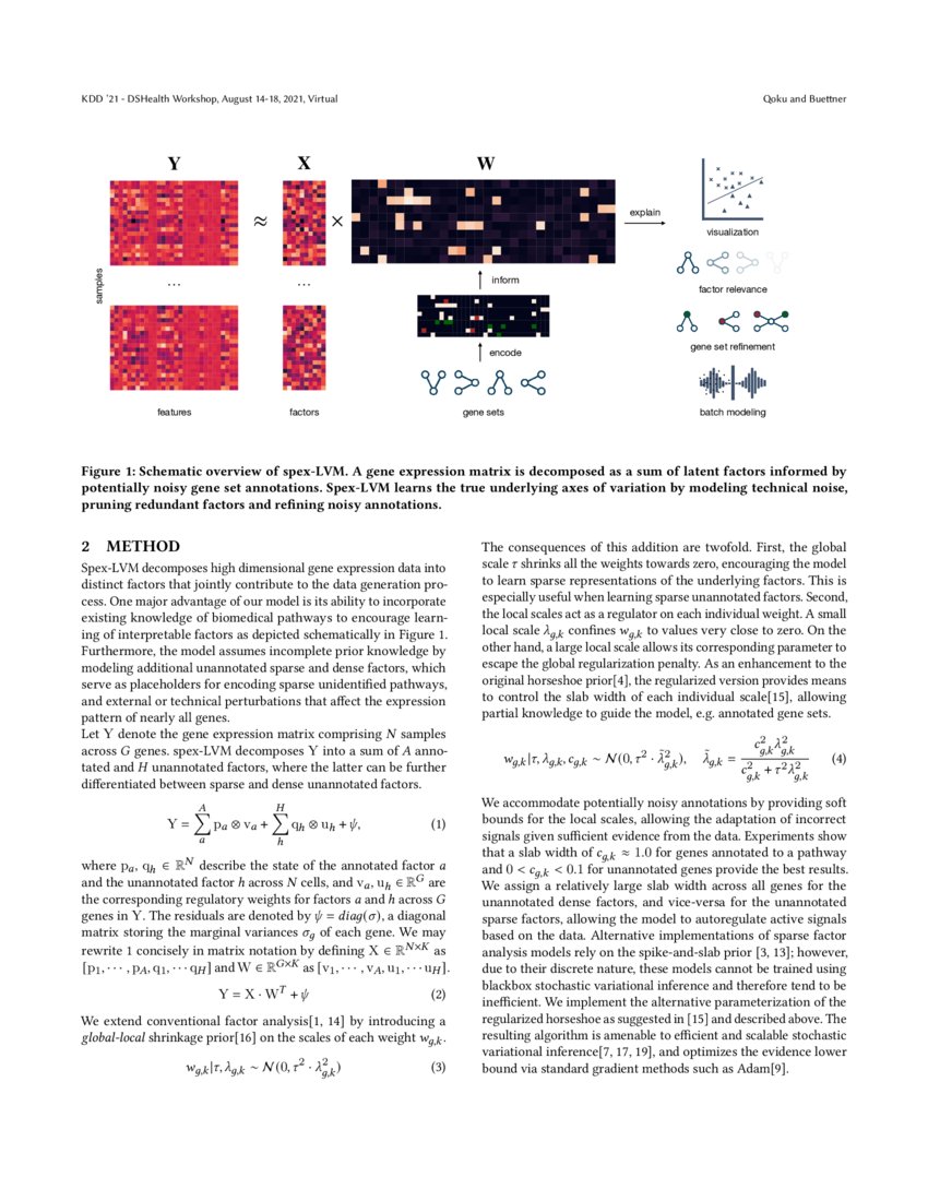 Encoding Domain Information with Sparse Priors for Inferring ... Encoding Domain Information with Sparse Priors for Inferring ...