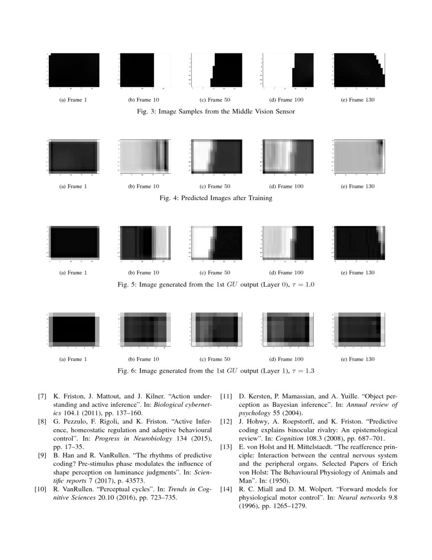 Encoding Longer Term Contextual Multi Modal Information In A Predictive Coding Model Deepai
