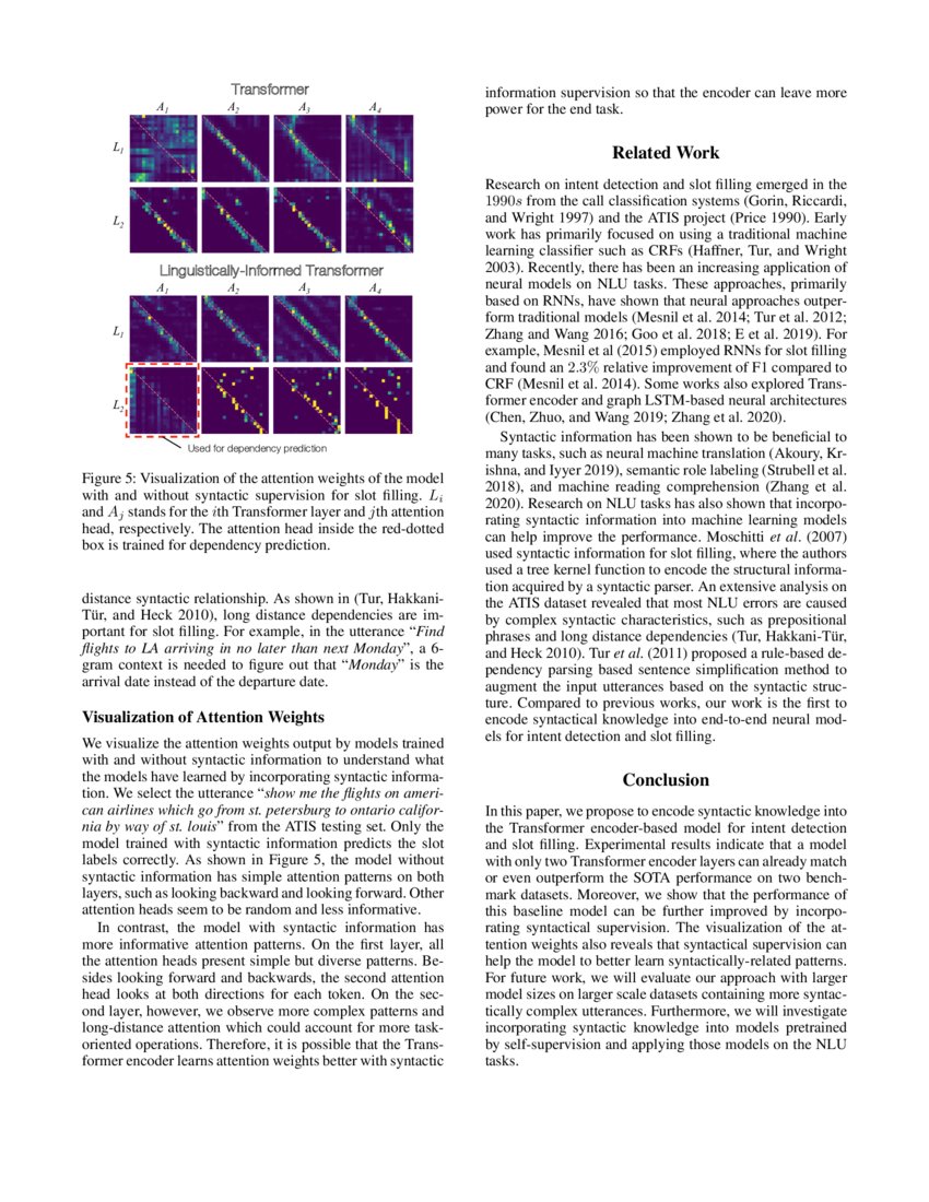 Encoding Syntactic Knowledge In Transformer Encoder For Intent Detection And Slot Filling Deepai