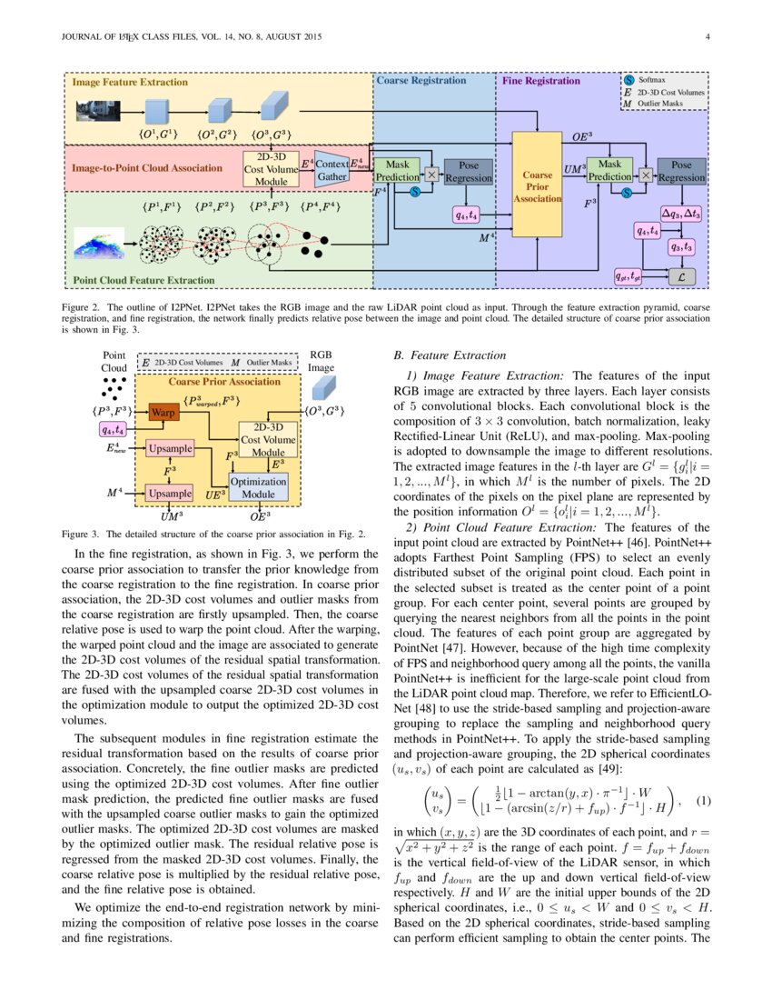 End To End 2d 3d Registration Between Image And Lidar Point Cloud For