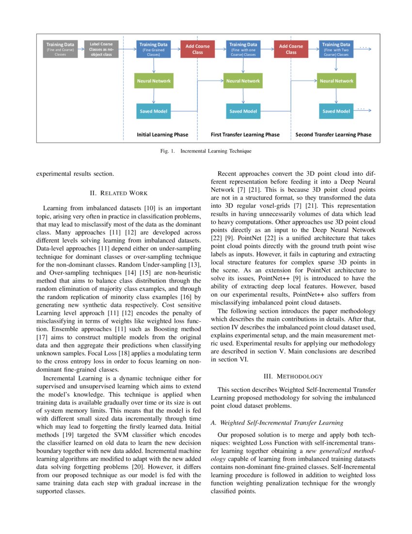 End To End 3d Pointcloud Semantic Segmentation For Autonomous Driving Deepai