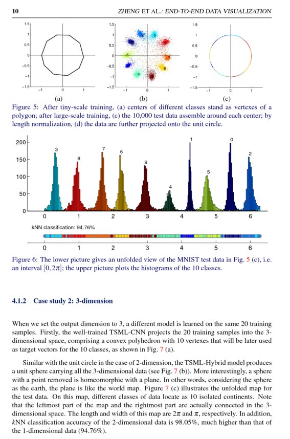 End-to-End Data Visualization by Metric Learning and Coordinate ...