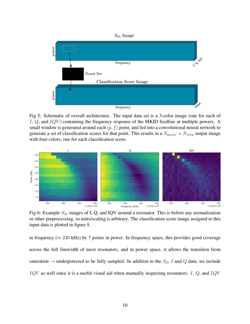 End-to-end Deep Learning Pipeline for Microwave Kinetic Inductance Detector (MKID) Resonator ...