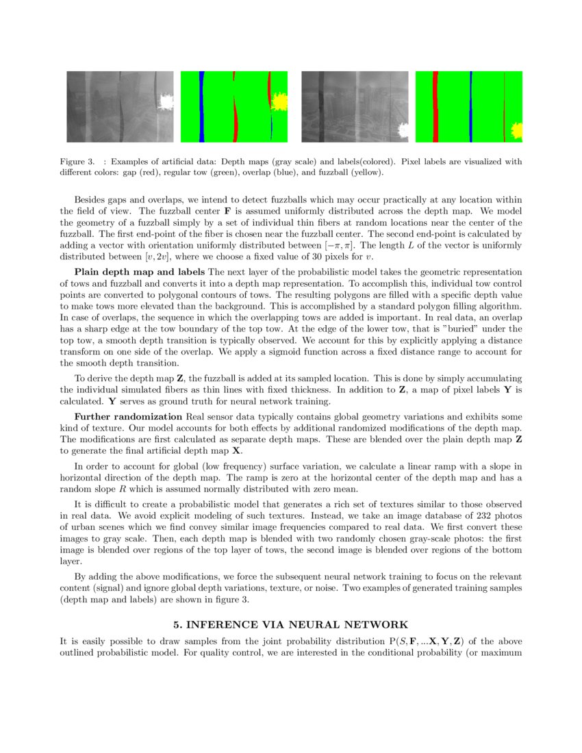 End-to-End Defect Detection in Automated Fiber Placement Based on Artificially Generated Data ...