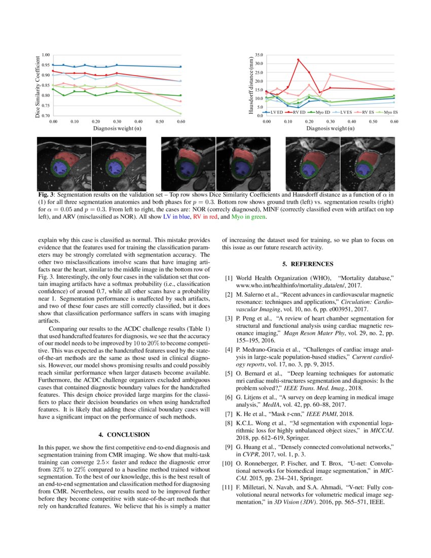 End-to-End Diagnosis and Segmentation Learning from Cardiac Magnetic Resonance Imaging | DeepAI