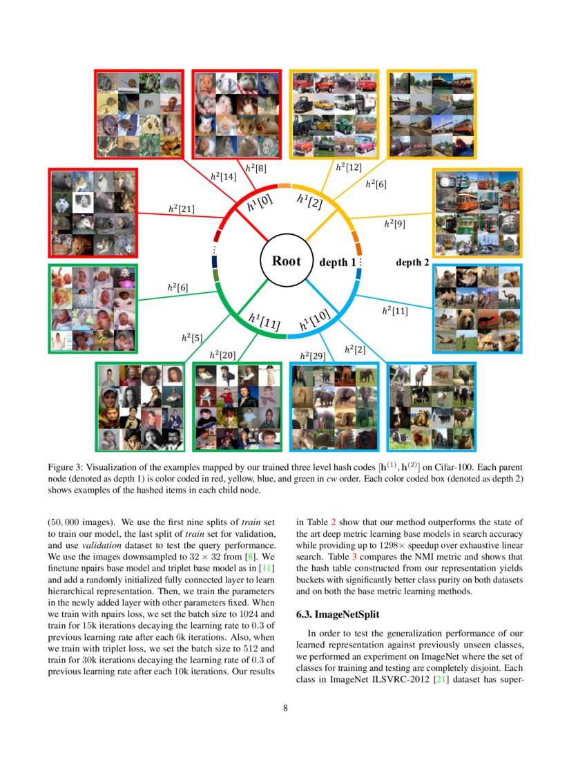 End-to-End Efficient Representation Learning via Cascading ...