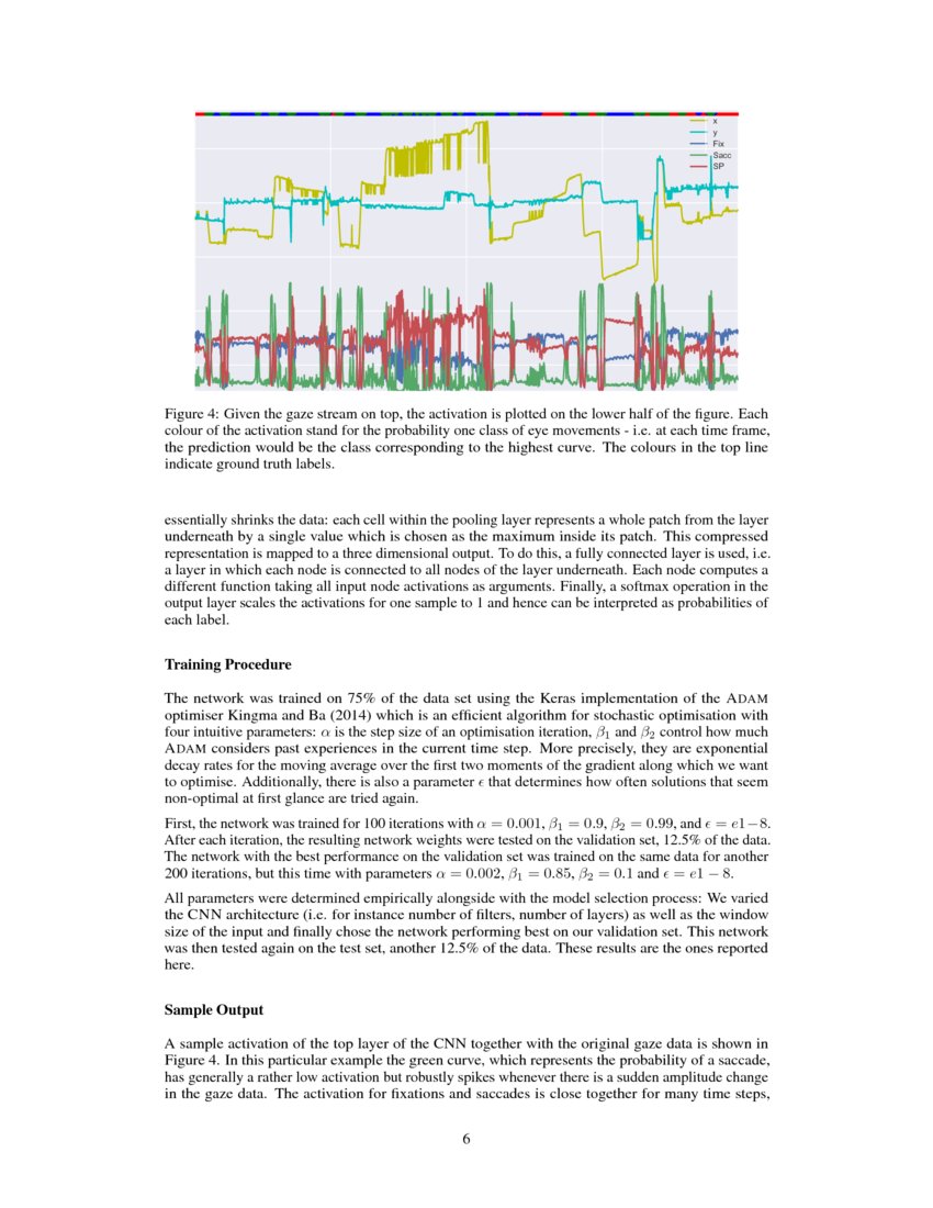 End To End Eye Movement Detection Using Convolutional Neural Networks
