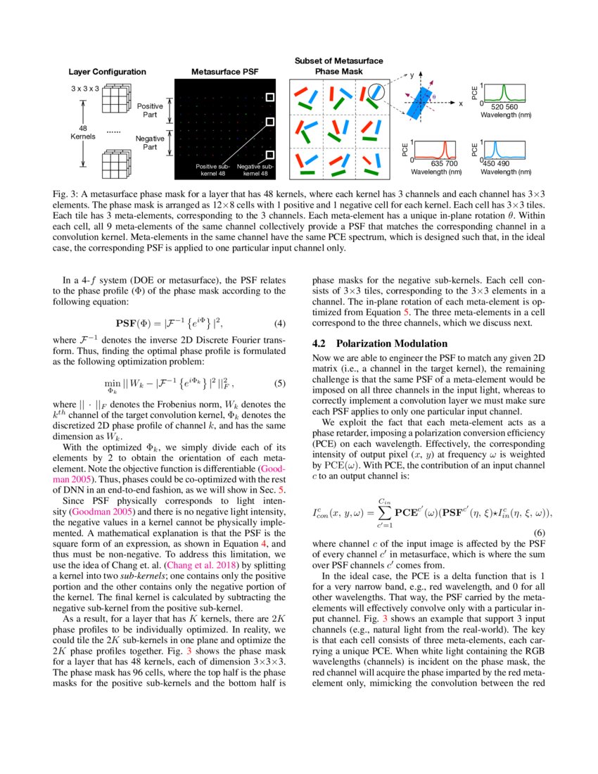 End-to-End Framework for Efficient Deep Learning Using Metasurfaces Optics | DeepAI