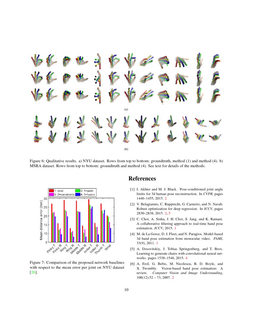 End-to-end Global to Local CNN Learning for Hand Pose Recovery in Depth data | DeepAI