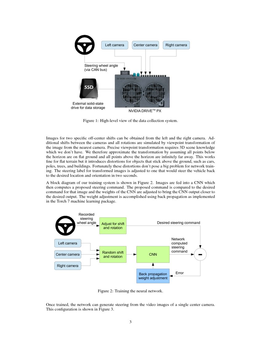 End to End Learning for Self-Driving Cars | DeepAI