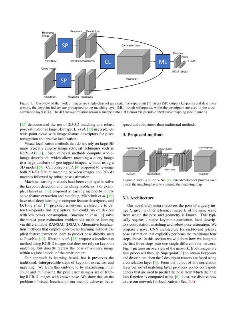 End To End Learning Of Keypoint Detection And Matching For Relative Pose Estimation Deepai