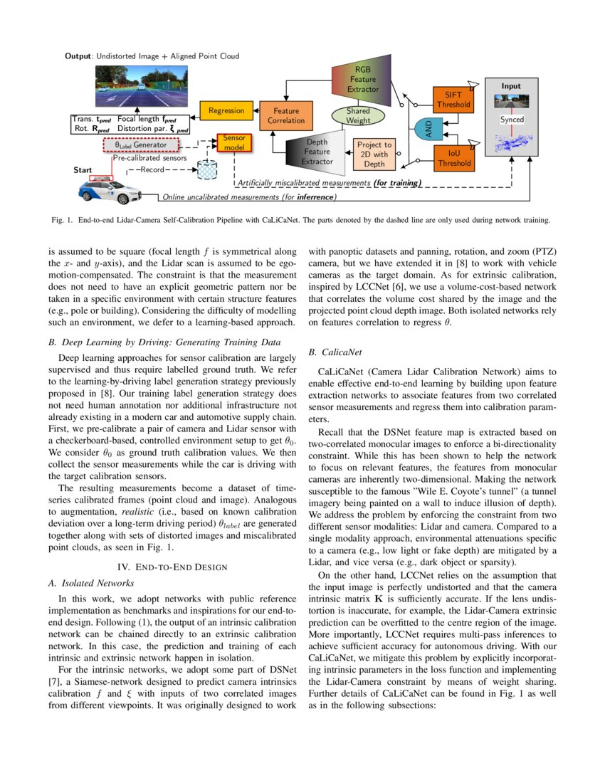 End To End Lidar Camera Self Calibration For Autonomous Vehicles Deepai