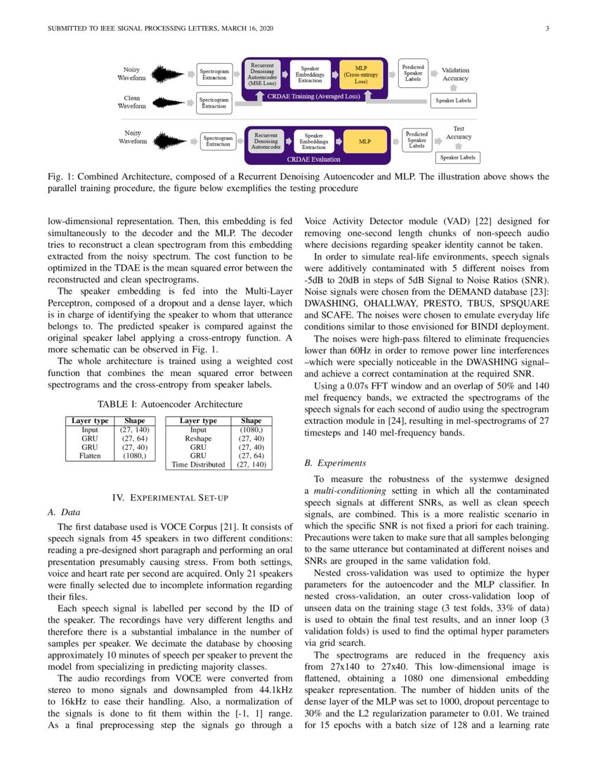 End To End Recurrent Denoising Autoencoder Embeddings For Speaker