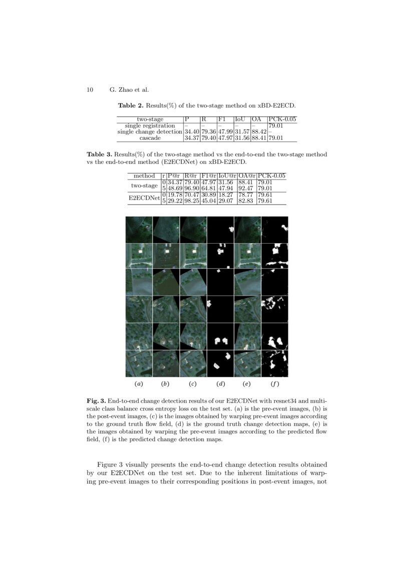 End-to-end Remote Sensing Change Detection of Unregistered Bi-temporal Images for Natural ...